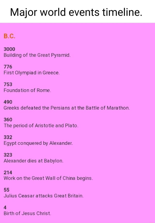 Major world events timeline. B.C. 3000 Building of the Great Pyramid ...