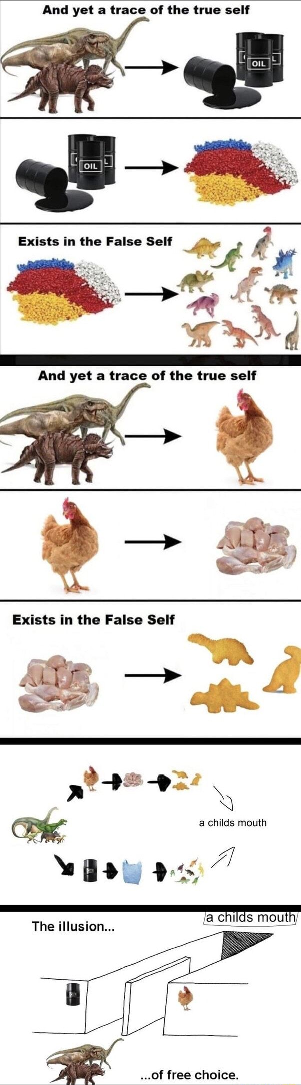 And yet a trace of the true self Exists in the Palse And yet a trace of ...