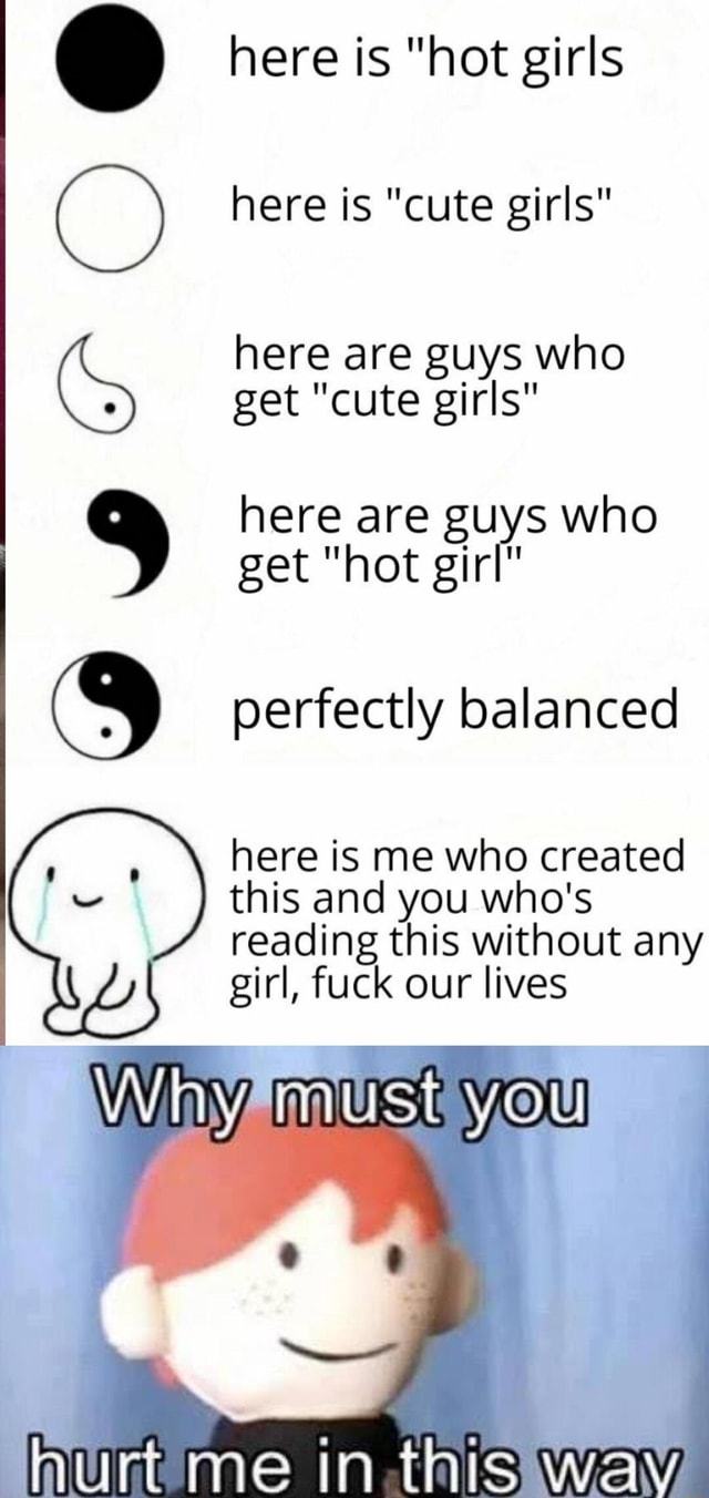 Here Is Hot Girls Here Is Cute Girls Here Are Guys Who Get Cute