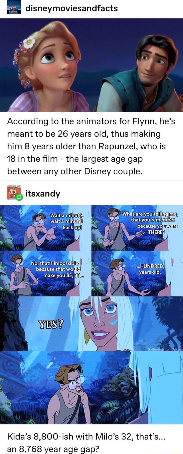 Disneymoviesandfacts According to the animators for Flynn, he's meant ...