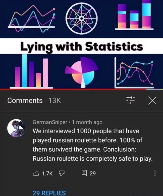 Lying with Statisties Comments = GermanSniper 1 month ago We ...