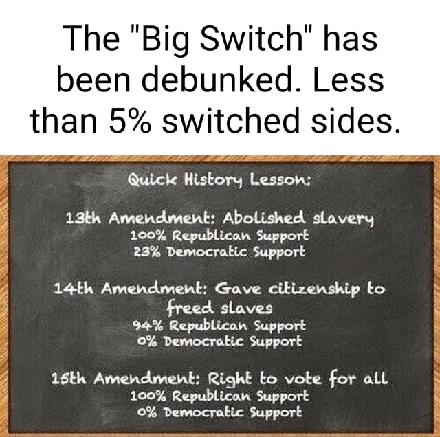 The "Big Switch" has been debunked. Less than 5% switched sides. Quick ...