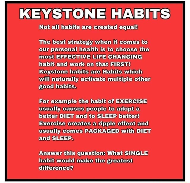 KEYSTONE HABITS Not all habits are created equal! The best strategy ...