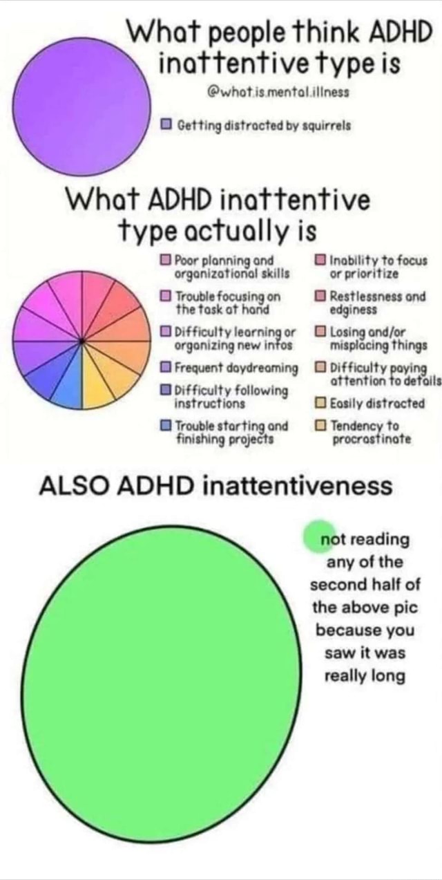What people think ADHD inattentive type is @whot is. mental.iliness ...