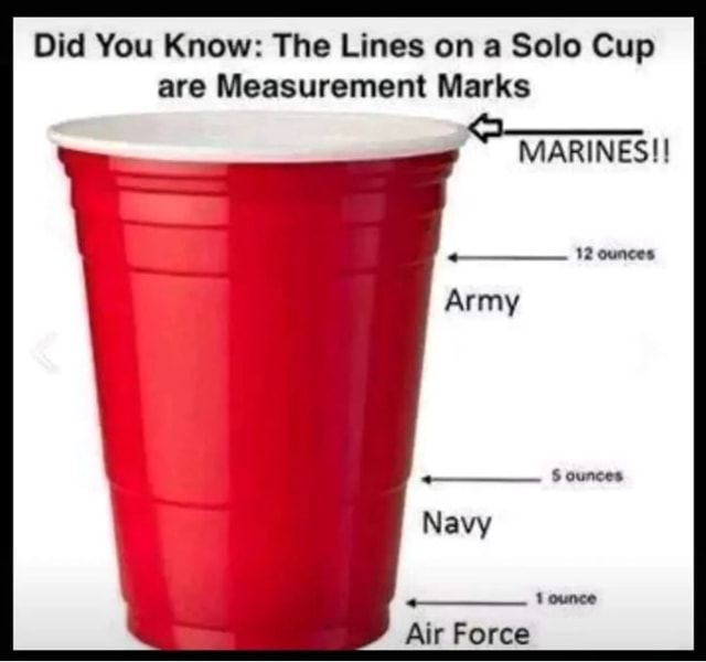 Did You Know: The Lines on a Solo Cup are Measurement Marks MARINES ...