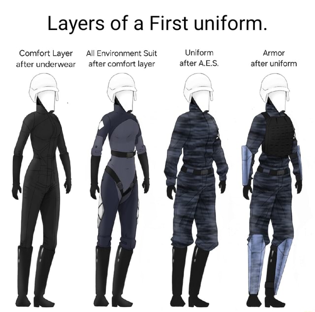 Layers of a First uniform. Comfort Layer All Environment Suit Uniform ...