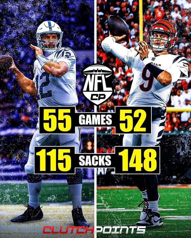 When your numbers are bigger than Andrew Luck you know something is not ...