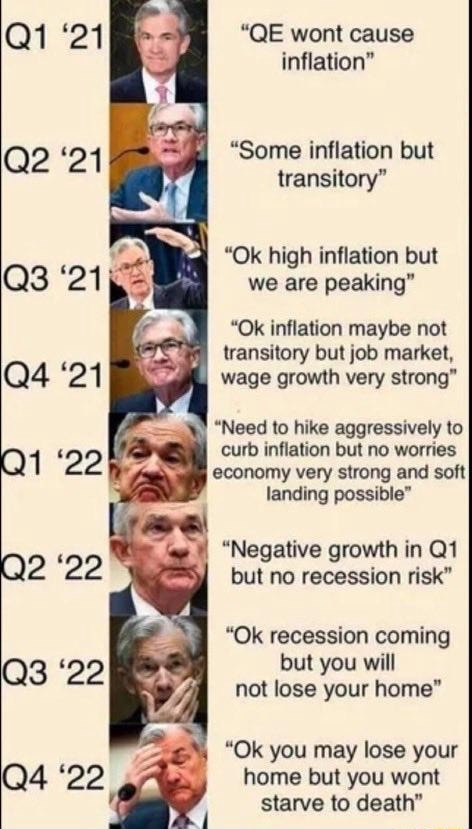 "QE wont cause inflation" "Some inflation but transitory" "Ok high ...