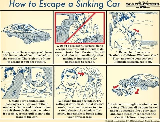 How to Escape a Sinking Car MANLINESS 1. Stay calm. On average, you'll ...