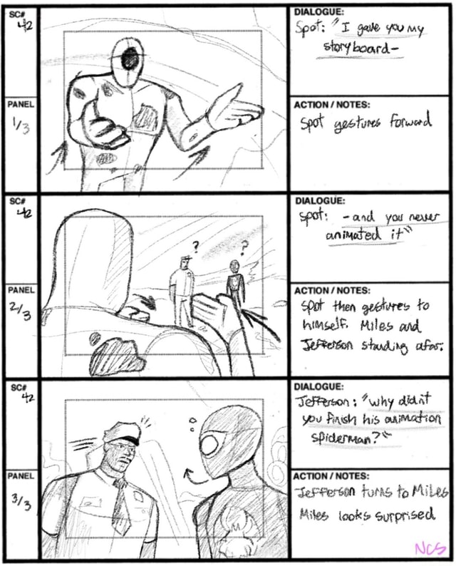 ACTION / NOTES: Spot gpotuns Fonwoed, DIALOGUE: ~andk you neser ...