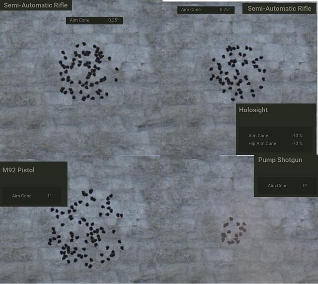 Semi-Automatic Rifle 'Aim Cone 0.25 Semi-Automatic Rifle Aim Cone ...