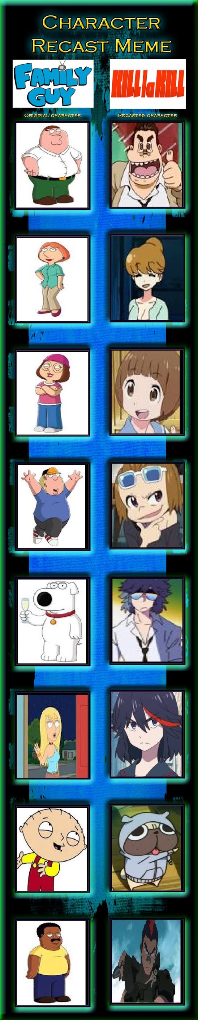 CHARACTER RECAST MEME - iFunny