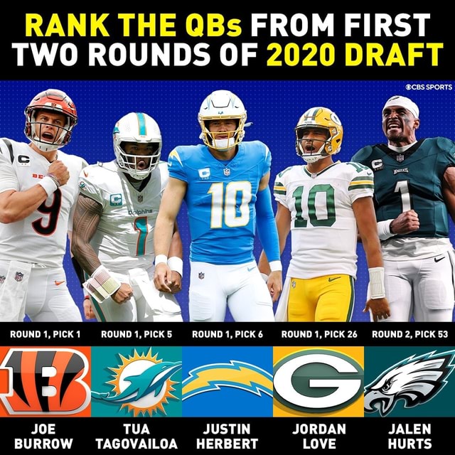 RANK THE QBs FROM FIRST TWO ROUNDS OF 2020 DRAFT @CBS SPORTS ROUND 1, PICK 1 ROUND 1, PICK 5 ...
