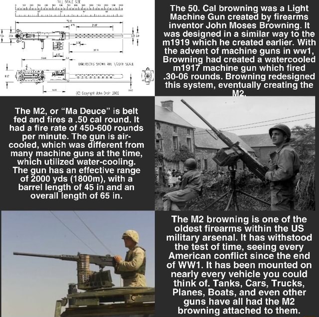 The 50. Cal browning was a Light Machine Gun created by firearms ...