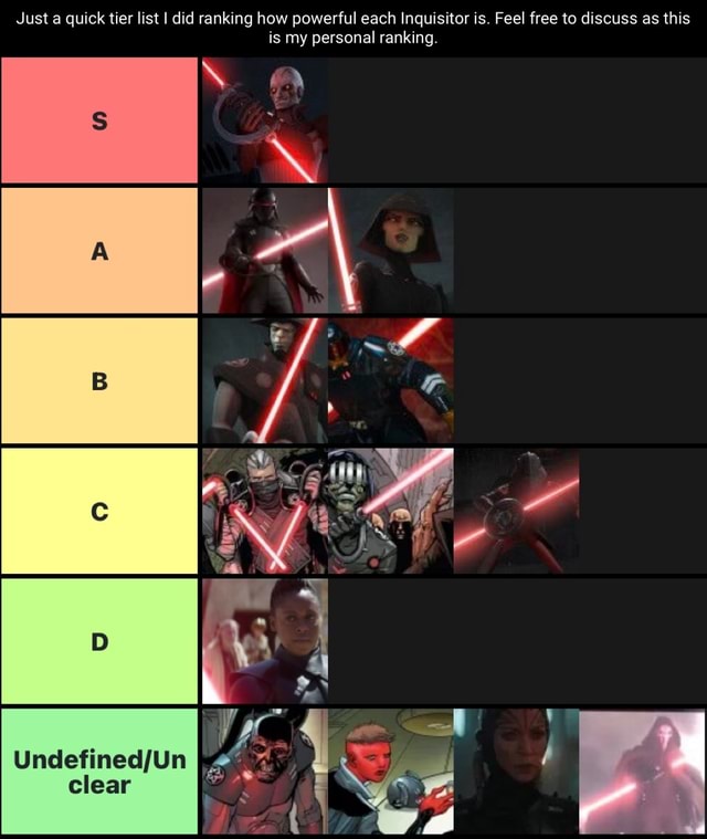 Just a quick tier list I did ranking how powerful each Inquisitor is ...