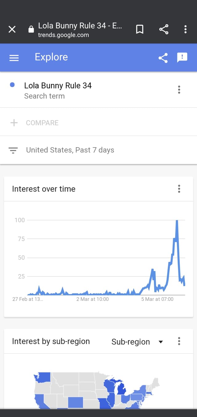 Lola Bunny Rule 34 - E... tren = Explore Lola Bunny Rule 34 Search term ...