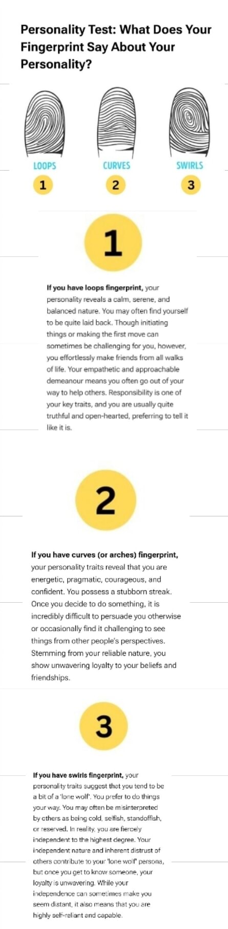 Personality Test: What Does Your Fingerprint Say About Your Personality ...