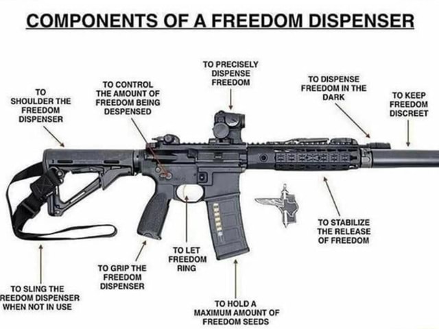 MPONENTS OF FREEDOM DISPENSE TO PRECISELY DISPENSE TO CONTROL OF ...