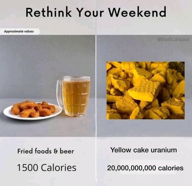 Rethink Your Weekend Approximate values Fried foods & beer Yellow cake ...