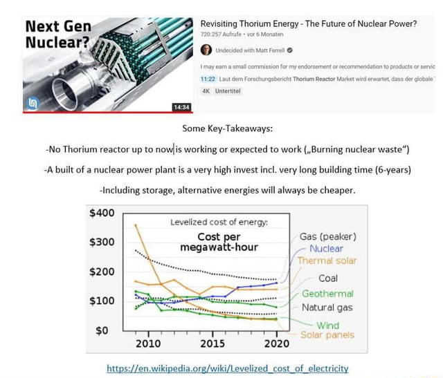 Thorium Energy - The Future of Nuclear Power? Revisi Next Gen Nuclear?, Lut dem Frachungsbercht ...