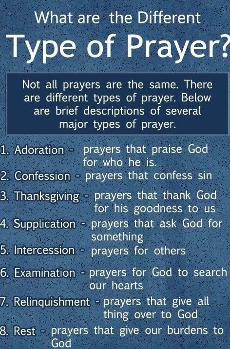 What are the Different Type of Prayer? Not all prayers are the same ...