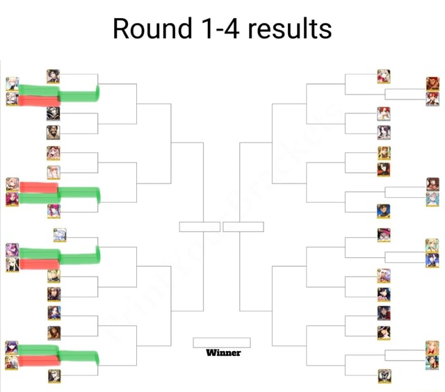 Round 1-4 results BB& AGEG 2 - iFunny
