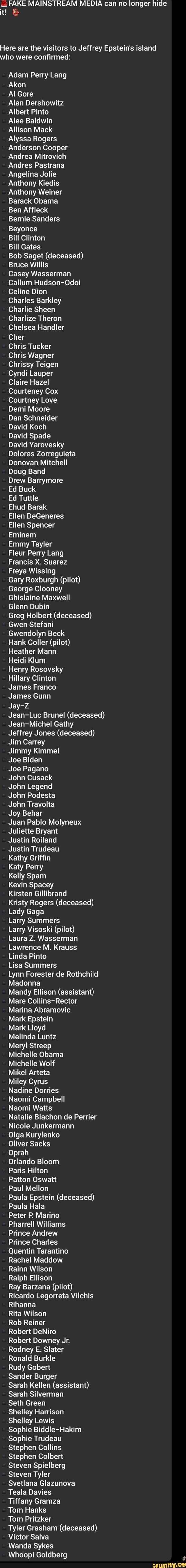 FAKE MAINSTREAM MEDIA can no longer hide it! Here are the visitors to ...