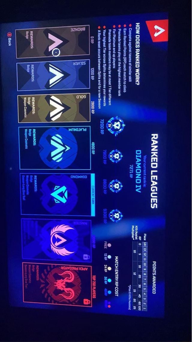 Ranked grind - HOW RANKED WORK? RANKED WORK? RANKED WORK? DOES DOES ...