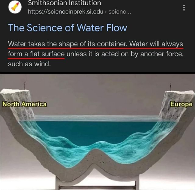 Smithsonian Institution " scienc... The Science of Water Flow Water ...