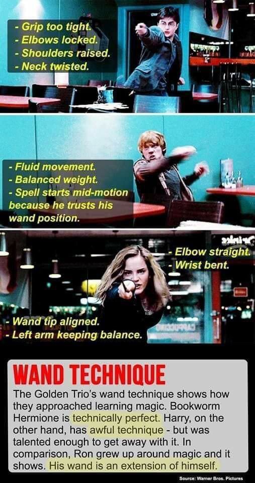 - Grip too tight. Elbows locked. - Shoulders raised. Neck twisted ...