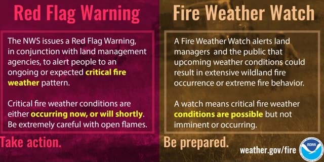 Red Flag Warning Weather Watch The NWS issues a Red Flag Warning, Fire ...