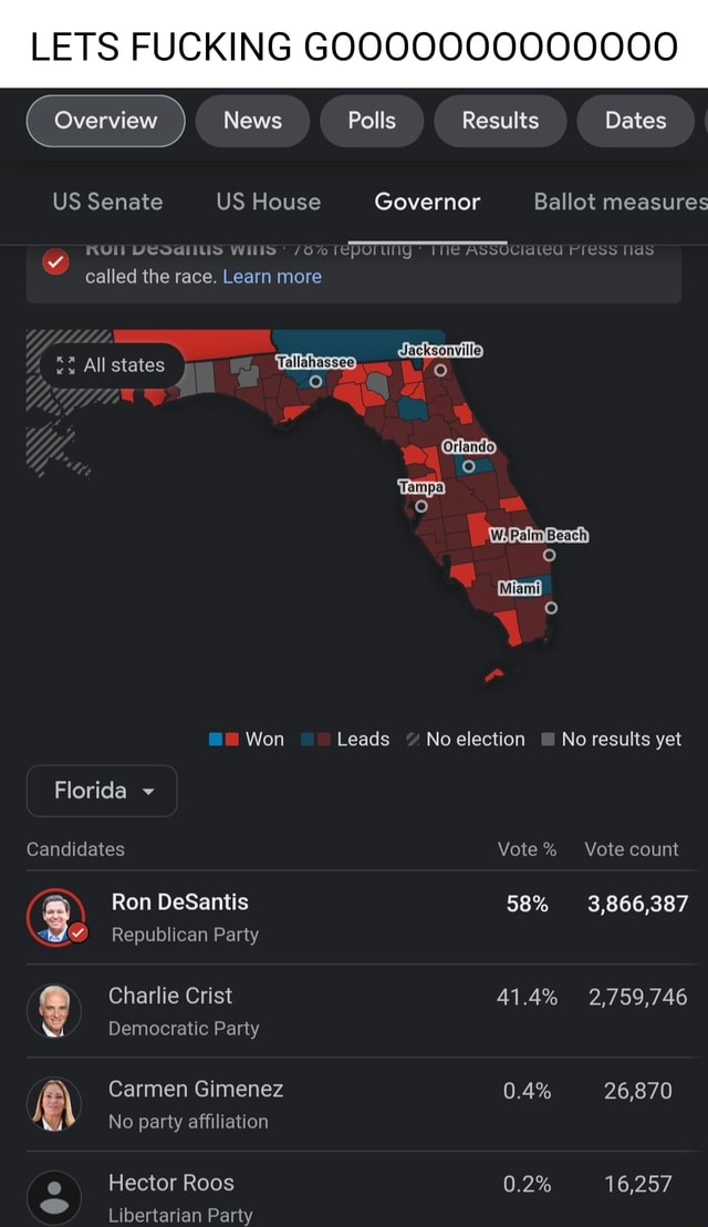 LETS FUCKING GOOOOOOOOO00000 Overview News US House US Senate WITS ...