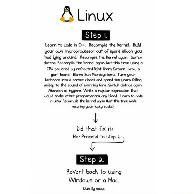 Linux Learn to code in C++. Recompile the kernel. Build your own ...