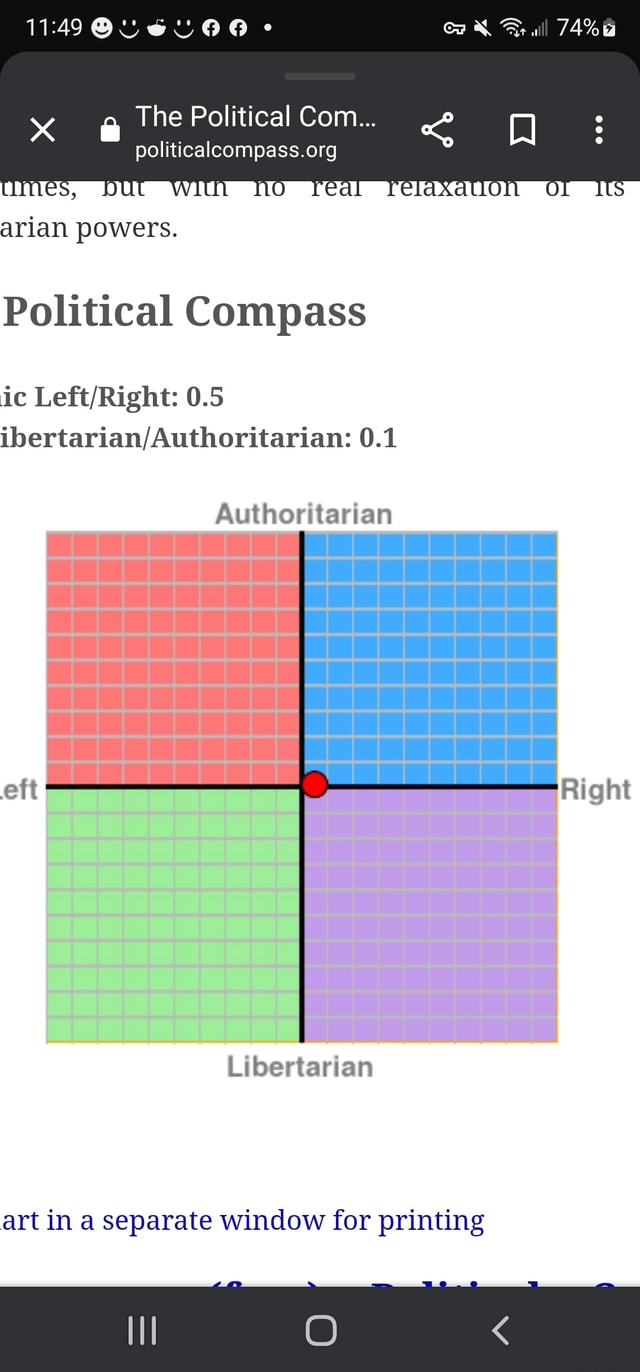 Ca ill 74% The Political Com... arian powers. Political Compass ic 0.5 ...