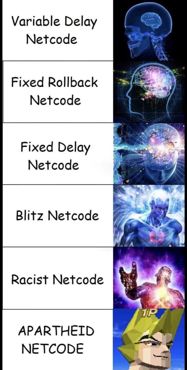 Variable Delay Netcode Fixed Rollback Netcode Fixed Delay Netcode Blitz