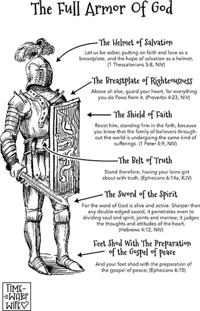 The Ful] Armor Of God The Helmet of Salvation Let us be sober, putting ...
