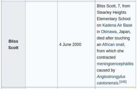 Bliss Scott 4 June 2000 Bliss Scott, 7, from Stearley Heights ...