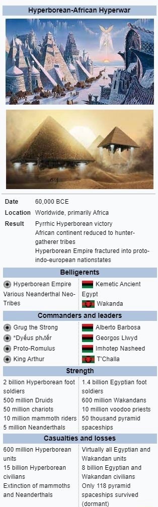 Hyperborean-African Hyperwar Date 60,000 ESE Location Worldwide ...