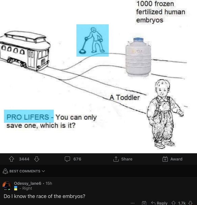 1000 frozen fertilized human embryos I i PRO LIFERS You can only save ...
