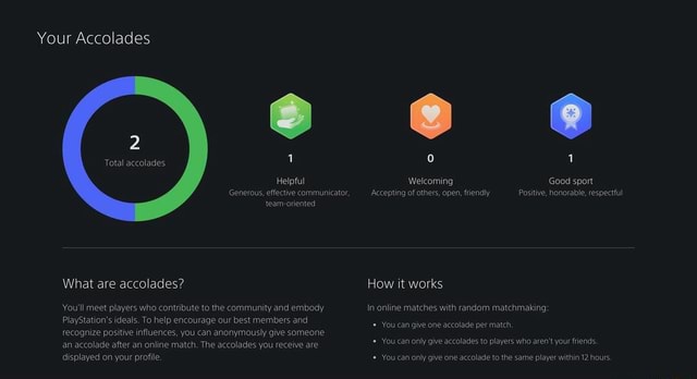 Your Accolades 2 Total accolades 1 1 Helpful Welcoming Good sport ...