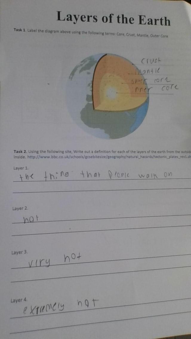 Layers of the Earth Cruse Tssk2. label the lagram above using the ...