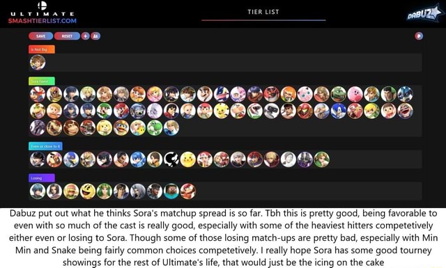 ULTIMATE TIER LIST Dabuz put out what he thinks Sora's matchup spread ...