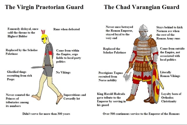 The Virgin Praetorian Guard Famously disloyal, once sold the throne to ...