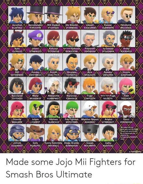 Made some Jojo Mii Fighters for Smash Bros Ultimate - Made some Jojo ...