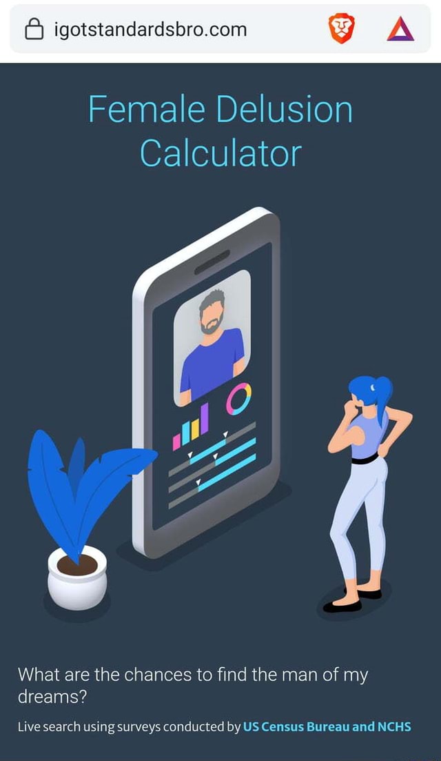 Female Delusion Calculator ANS What are the chances to find the man of ...