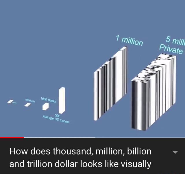 How does thousand, million, billion and trillion dollar looks like ...
