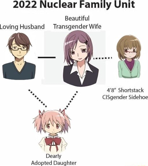 2022 Nuclear Family Unit Beautiful Loving Husband Transgender Wife ...