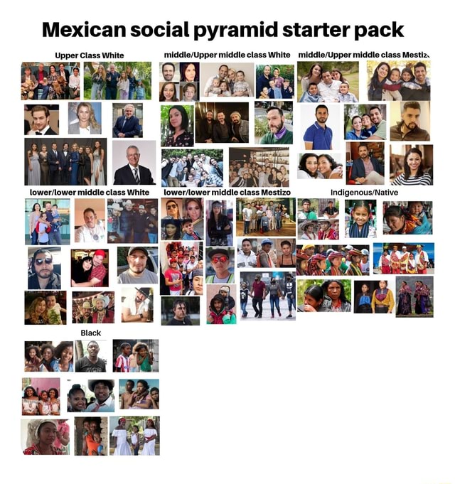 Mexican social pyramid starter pack Upper Class White middle class ...