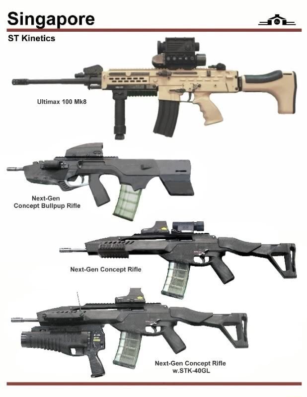 Singapore = ST Kinetics Next-Gen Concept Bullpup Rifle - iFunny