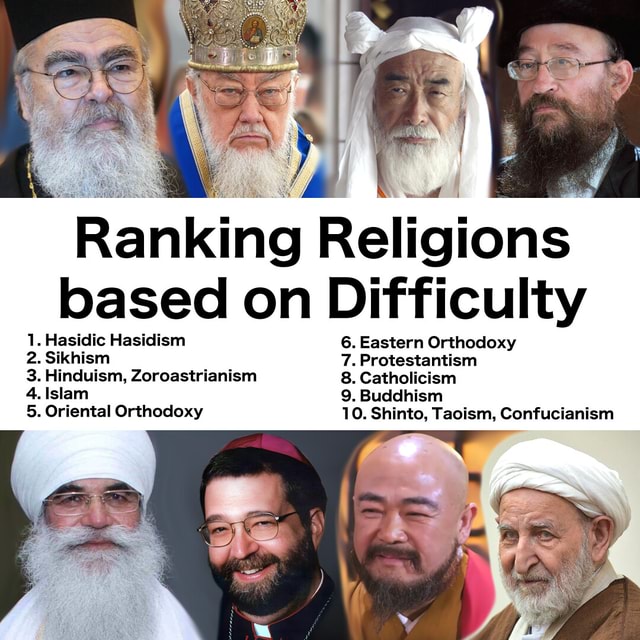 Religious Tier List based on Difficulty - Ranking Religions based on Difficulty 1. Hasidic ...
